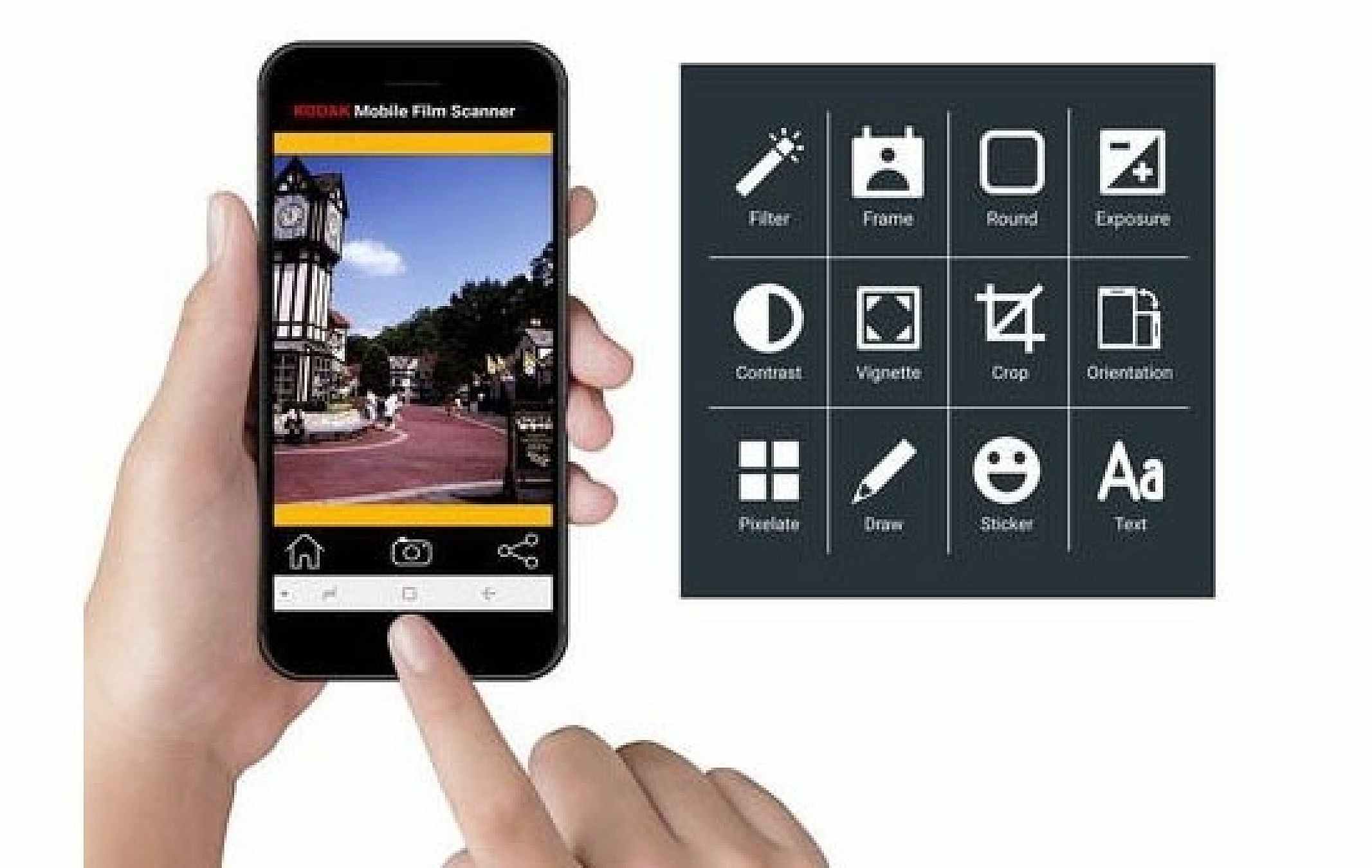 KODAK Mobile Film Scanner | Kodak