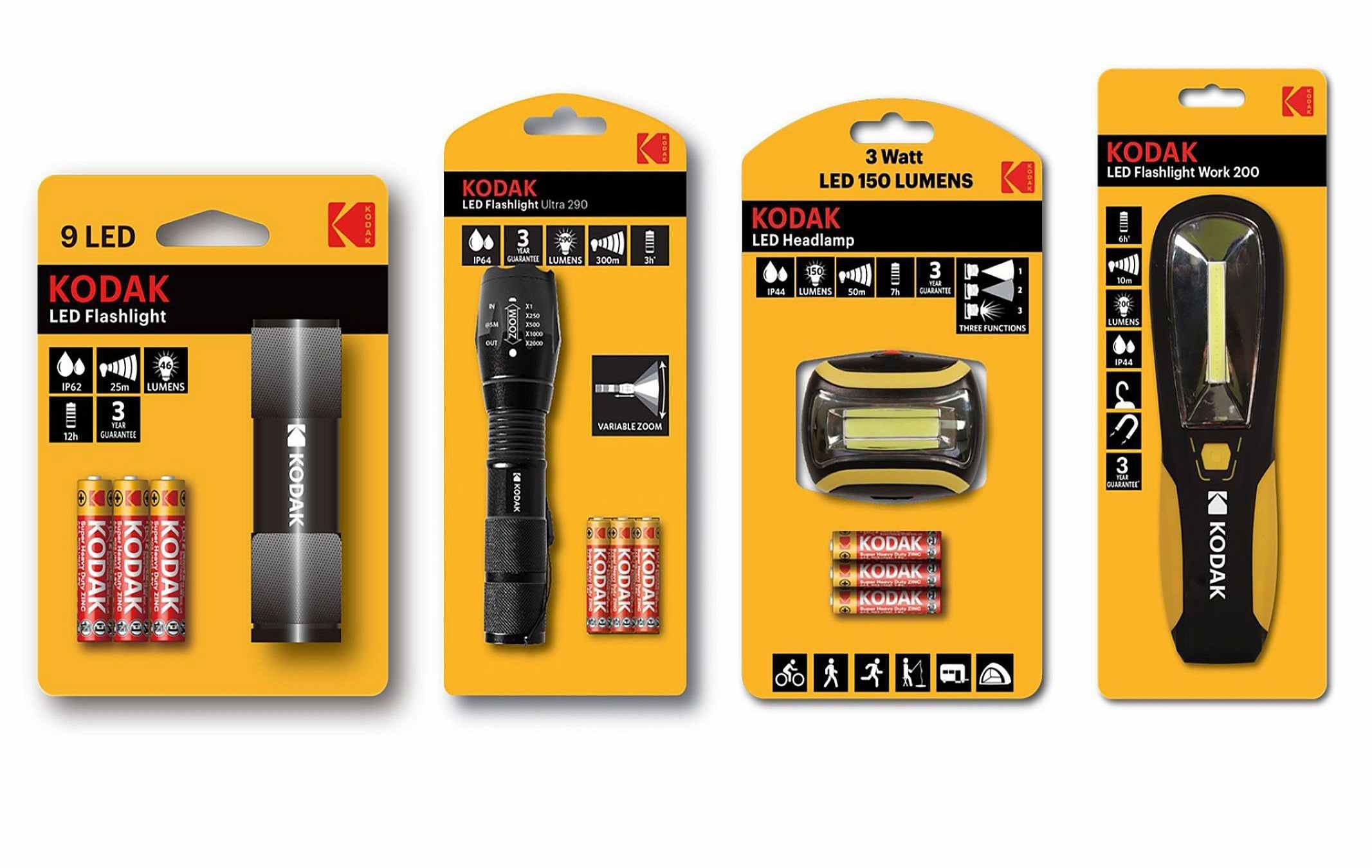 KODAK Flashlights | Kodak