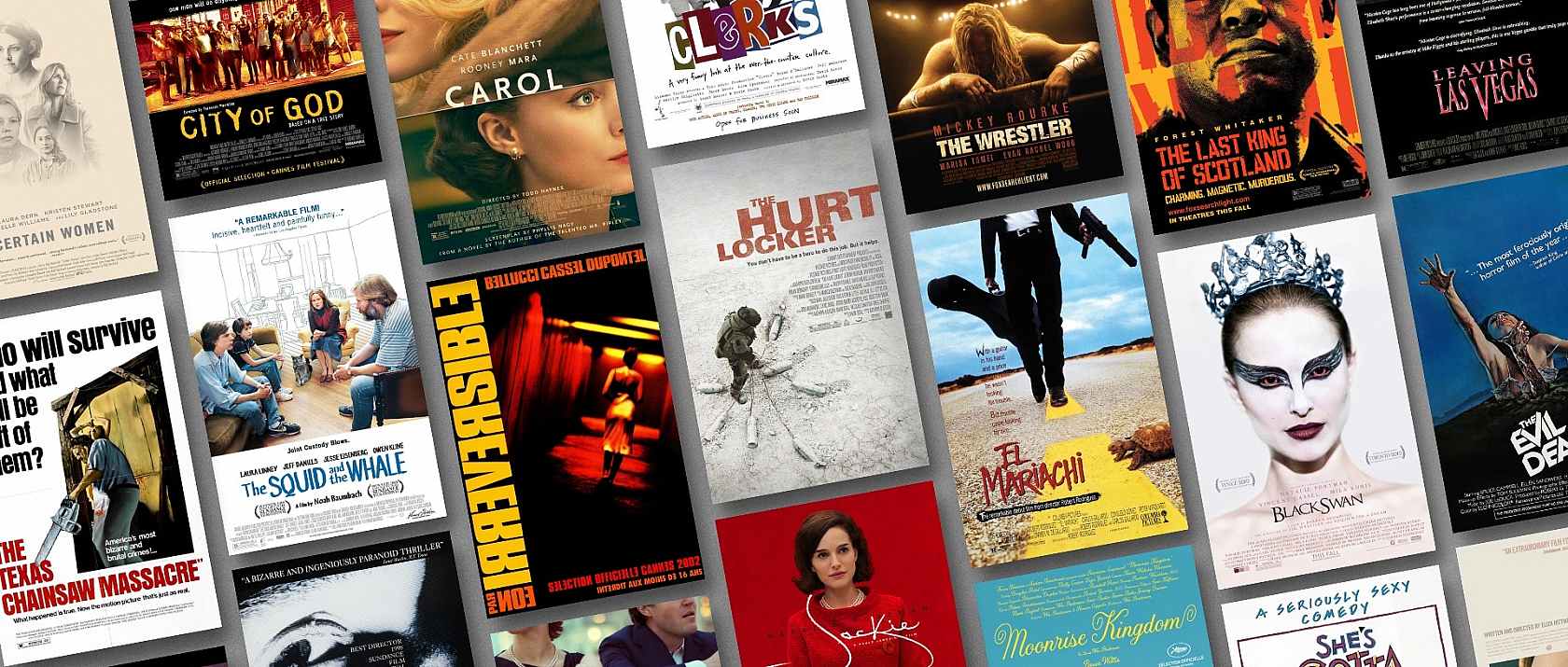 100 Years of 16mm Film | Kodak